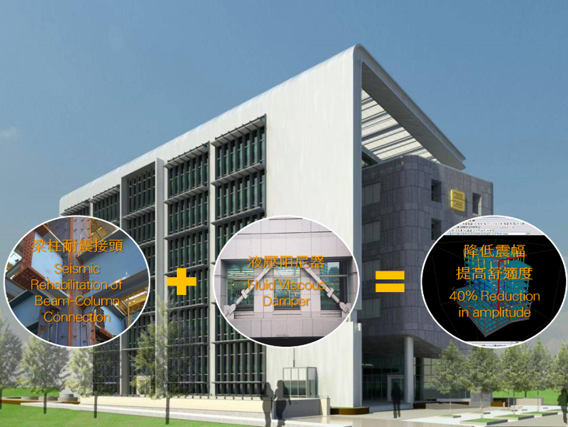 Sinotech Engineering Project Liaoyang Sinotech Technology